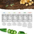 Wicked Cutz Premium Beef Jerky Sticks, Protein-Rich, 6-Flavor Variety ...