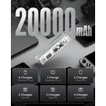 SHARGEEK 140 Power Bank, 140W Output 20000mAh Portable Charger with ...