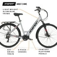 Hyper Bicycles 700C Adult E-Bike, 36V, 250W Mid-Drive Motor, Pedal ...