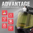 Intelligent Auto-Shade Auto Darkening Welding Helmet with LED, 180 ...
