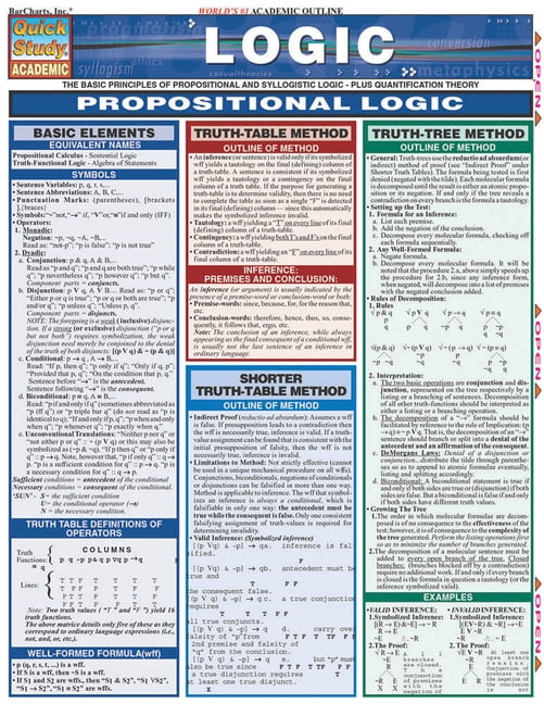 Logic : The Basic Principles of Propositional and Syllogistic Logic ...