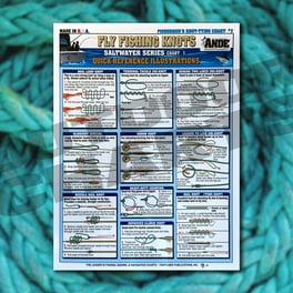 Freshwater Saltwater Fish ID Waterproof Panfish Identification Chart ...