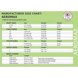 Aeromax Jr. Train Engineer Suit Child Sizes - Walmart.com