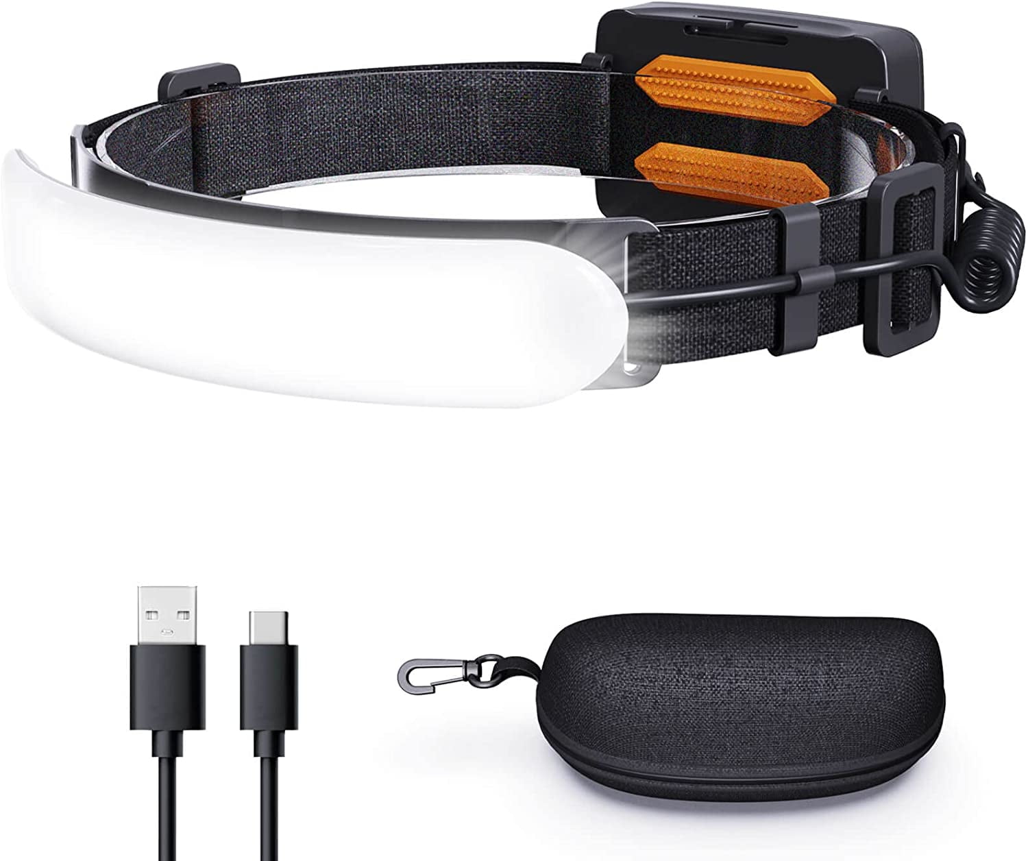 Rechargeable Headlamp,7500mAh 1500 Lumen Super Bright Wide-Beam Led ...