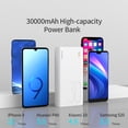 ROMOSS Micro USB Technology Electronics, 30000mAh Power Bank Type-C ...