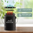 Compost Bin for Kitchen Counter - 1.2 Gallon Countertop Composter with ...