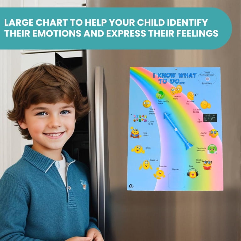 Feelings Posters For Classroom Kids Emotions, Feelings Thermometer ...