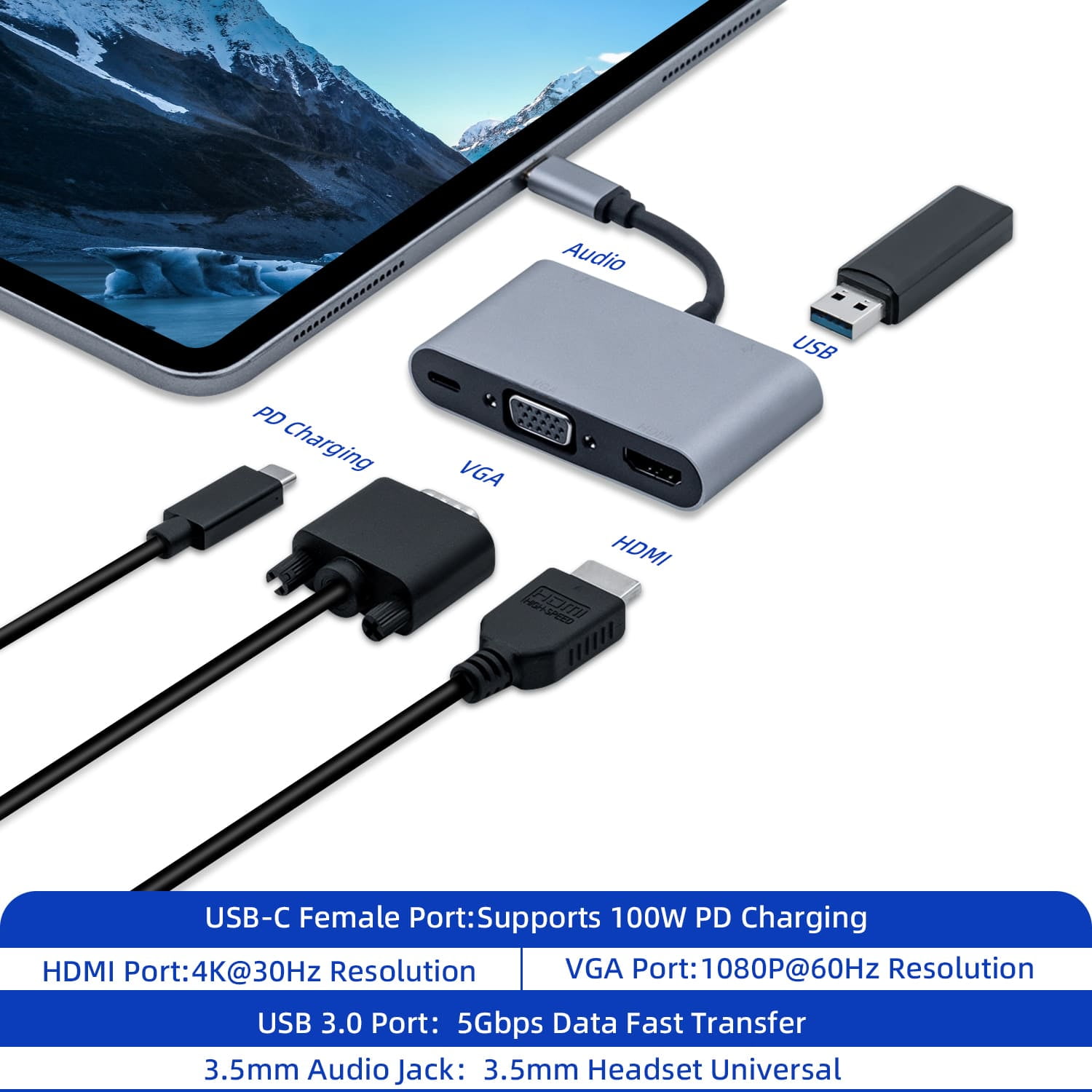 Mcbazel 5-in-1 Type C to HDMI & VGA & USB C Adapter, Multifunctional ...