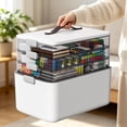 4-Tier Medicine Craft,Sewing,Art,Organizer Storage,Portable Latch Bin ...