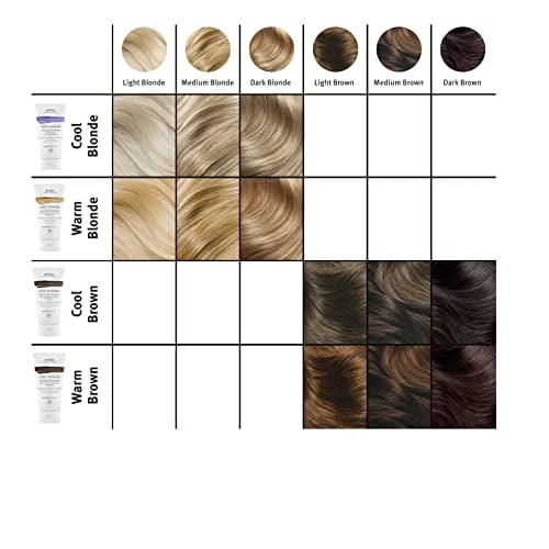 Aveda Blonde Hair Color Chart