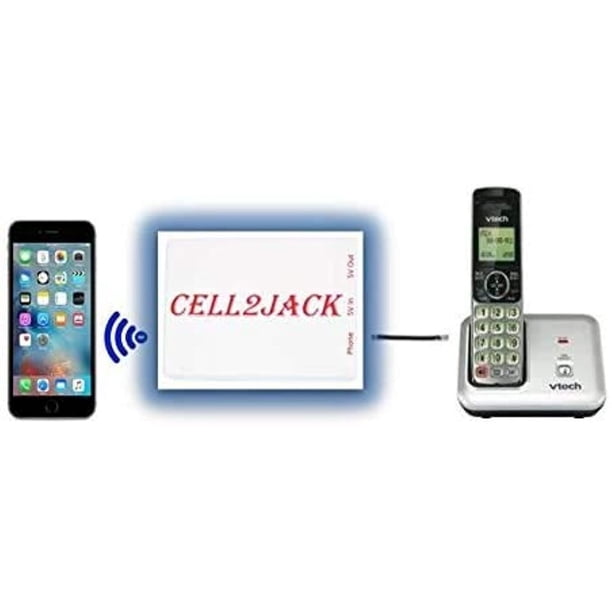 CELL2JACK - Cellphone to Home Phone Adapter, Make and Receive Cell ...