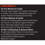 GNC AMP Wheybolic Ripped | Targeted Muscle Building and Workout Support ...