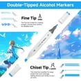 Markers, 48 Colors Fine & Chisel Dual Tip Art Markers, Permanent Sketch ...