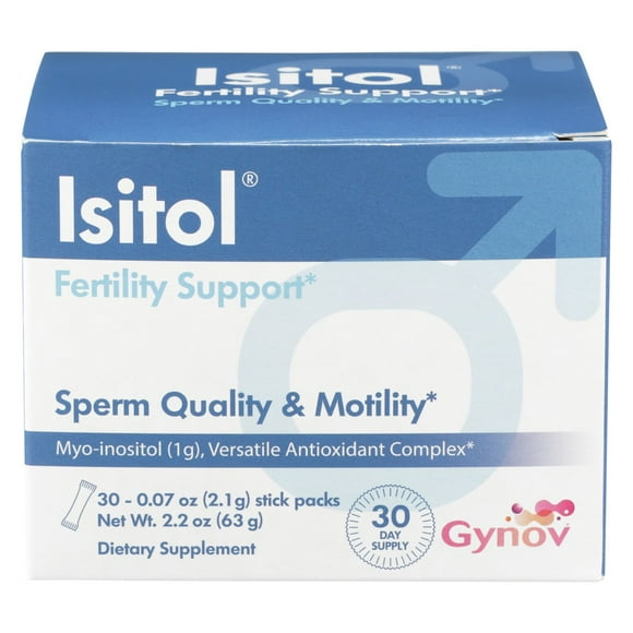 Myo Inositol Fertility