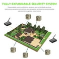 Hosmart Wireless Driveway Alarm 1/2 Mile Range Outdoor Motion Sensor ...