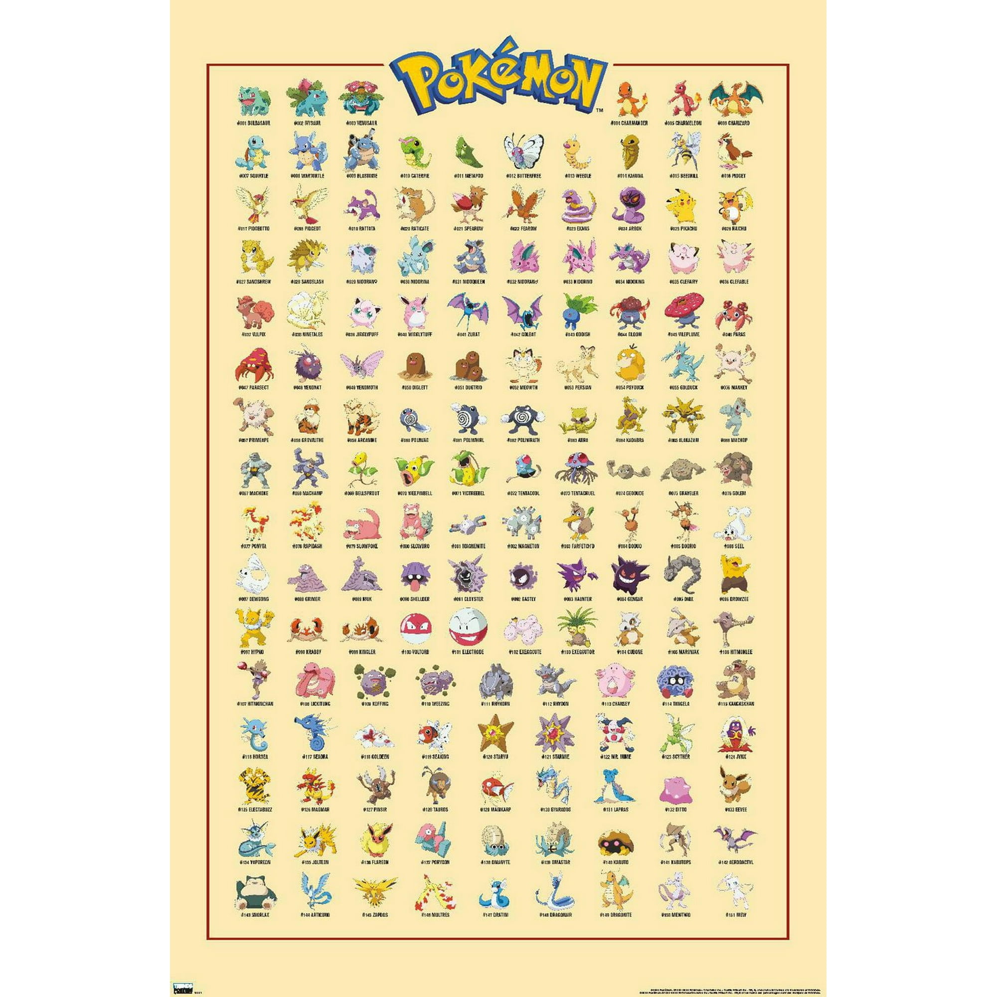 Click here for Trends International Pokémon - Kanto Grid Wall Pos... prices