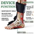Adjustable Foot Drop Night Splint Orthopedic Support Brace for Plantar ...