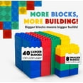 BiggoBlocks Jumbo Blocks, Large Building Blocks for Kids Ages 3-8, 48 ...