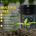 GreenGro Earthshine - Biochar & Humic Acid Blend/Activated Charcoal ...