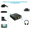 TSV Digital-to-Analog Audio Converter, 96kHz DAC, Optical Toslink SPDIF ...