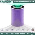 P200S/P200 Pro Pet Care Filter Replcement, Compatible with P200S/P200 ...