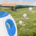 Automatic Ball Launcher for Dogs, Throwing Toy for Small & Medium Pets ...