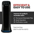 Honeywell HFD320 Air Purifier, 250 sq ft, ifD Filter, Allergen, Smoke ...