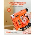 VEVOR Cordless Brad Nailer, 2-in-1 Nail Gun Staple Gun, 18 Gauge 5/8 ...