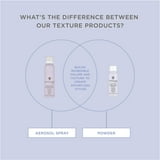 Hairitage Texturizing Hair Spray Builds Volume and Texture 5.9 oz with ...