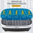 EILISON Atom Vibration Plate Exercise Machine - Full Body Vibration Fitness Platform Equipment ...