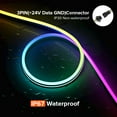 WS2811 IC Chasing Color Side Emitting Neon Light 9.8FT DC24V 54IC ...
