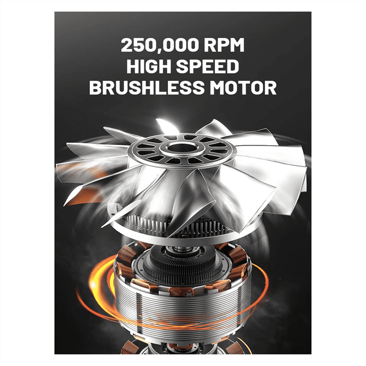 250000RPM Brushless Motor Violent Turbofan 55m/S Air Duster 6-Speed ...