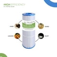 Homeland Goods PLF90A Pool Filter Replacement for Hayward C900, Pleatco ...