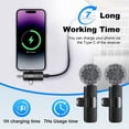 4 in 1 Lavalier Microphones for , Android, Camera, Laptop, USB-C, Mini ...