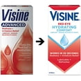 Visine Red Eye Hydrating Comfort Lubricating Eye Drops, 0.5 fl. oz ...