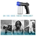 Disinfectant Sprays and Solutions Handheld Nanometer Blue Light Spray ...