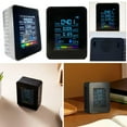 SharkTRUE Compact & Portable Air Quality Monitor: Real-Time Detection ...