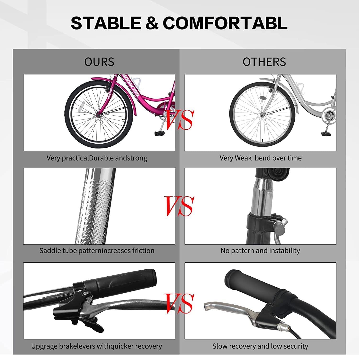 Buy MOONCOOL Adult Tricycles, 7 Speed Adult Trikes, 24 Inch 3 Wheel ...