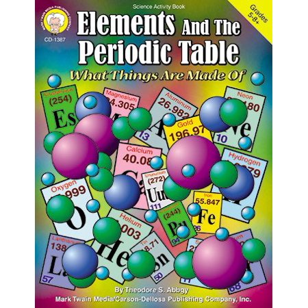 Elements And The Periodic Table | Walmart Canada
