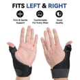 XIRQI 2026 New Thumb Brace,Thumb Stabilizer Splint for Trigger Finger ...