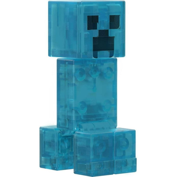 Minecraft Sk
