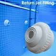 4X Swimming Pool Spa Return Jet Fitting Massage Nozzle Inlet Outlet Tub ...