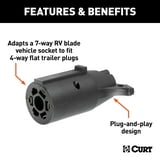 CURT 57241 7-Way RV Blade Vehicle-Side to 4-Way Flat Trailer Wiring ...