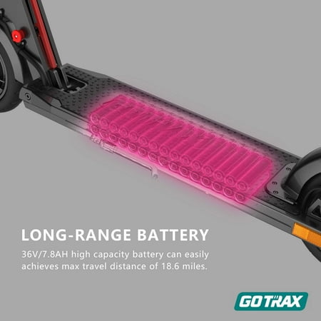 GOTRAX XR Elite Folding Commuting Electric Scooter - 8.5" Air Filled ...
