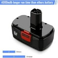 Amsbat Craftsman Battery Replacement Ni-MH 19.2 Volt 4000mAh, 2-Pack ...