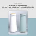 Automatic Soap Dispenser, 450ML Smart Touchless Foam Hand Wash Station ...