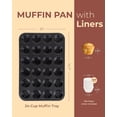 24-Cup Mini Muffin Pan with 200 Paper Liners, Non-Stick Carbon Steel ...