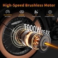 Electric Bike for Adults,750W Peak Motor 20MPH, 48V 13Ah Battery 40 ...