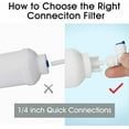 Membrane Solutions 10-inch Alkaline Water Filter pH with Replacement ...