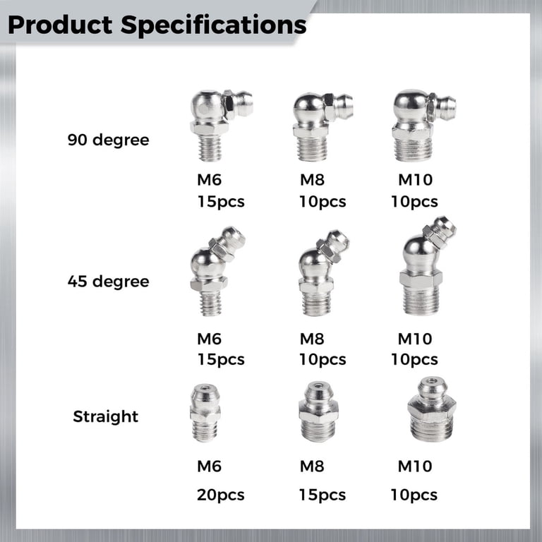 Grease Fitting Tap Sizes Grease FItting | Multi Fab Products